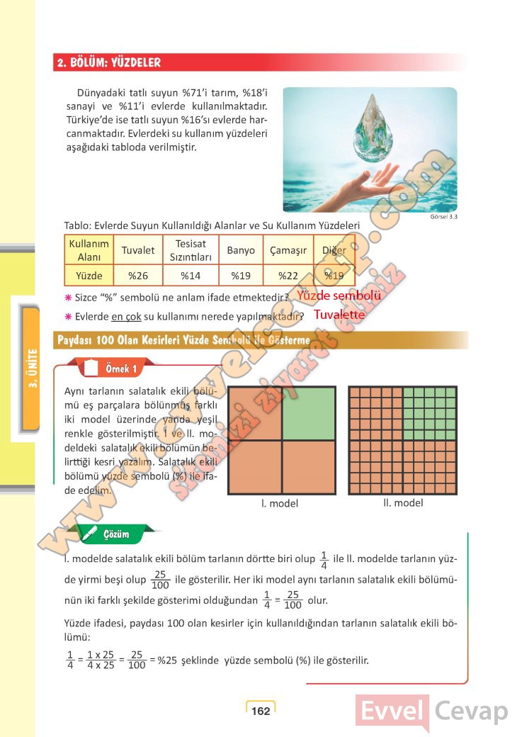 5. Sınıf Matematik Ders Kitabı Cevapları Meb Yayınları Sayfa 162 ...
