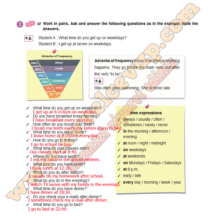 Work in pairs. Ask and answer the following questions as in the example ...