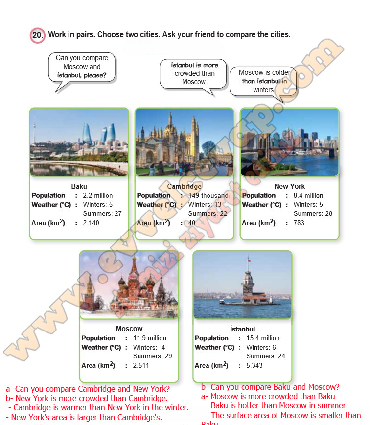 Work in pairs. Choose two cities. Ask your friend to compare the cities.