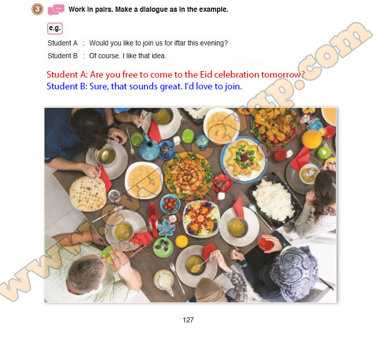 Work in pairs. Make a dialogue as in the example.