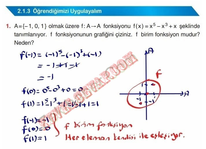 A={-1, 0, 1} olmak üzere f: A→A fonksiyonu f(x) = x5-x3 + x şeklinde ...