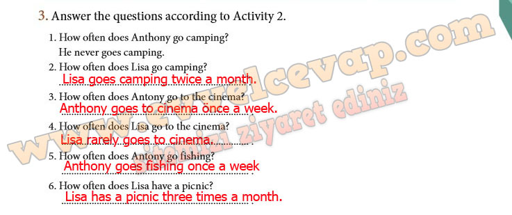 Answer the questions according to Activity 2.