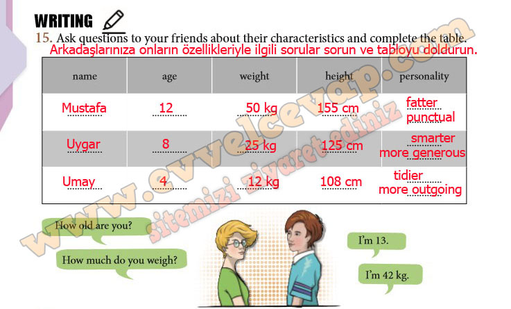 Ask questions to your friends about their characteristics and complete ...