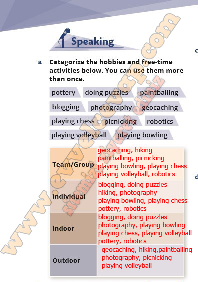 Categorize the hobbies and free-time activities below. You can use them more than once.