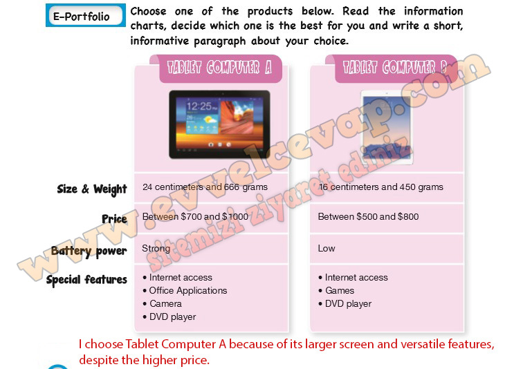 Choose one of the products below. Read the information charts, decide ...