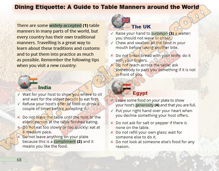 Dining Etiquette: A Guide to Table Manners around the World