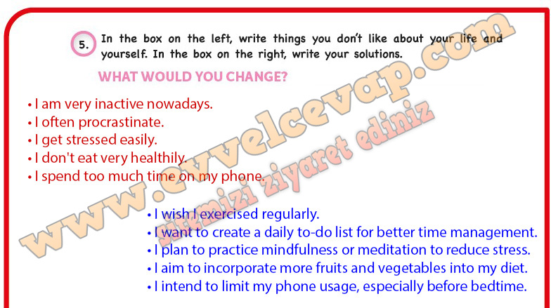 In the box on the left, write things you don't like about your life and yourself. In the box on ...