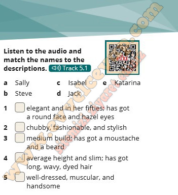 Listen to the audio and match the names to the descriptions.