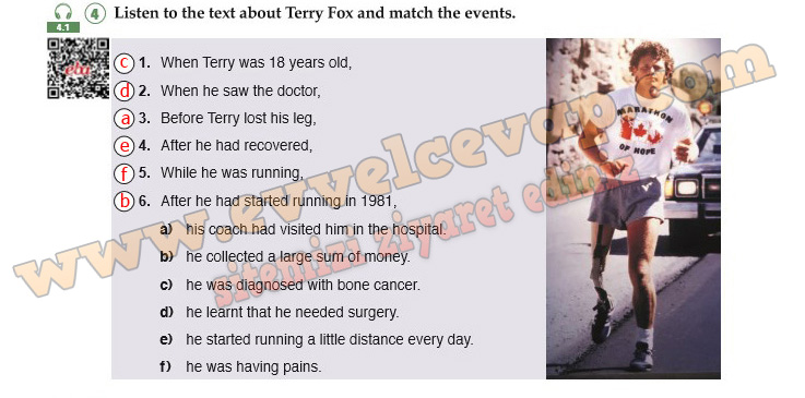 Listen to the text about Terry Fox and match the events.