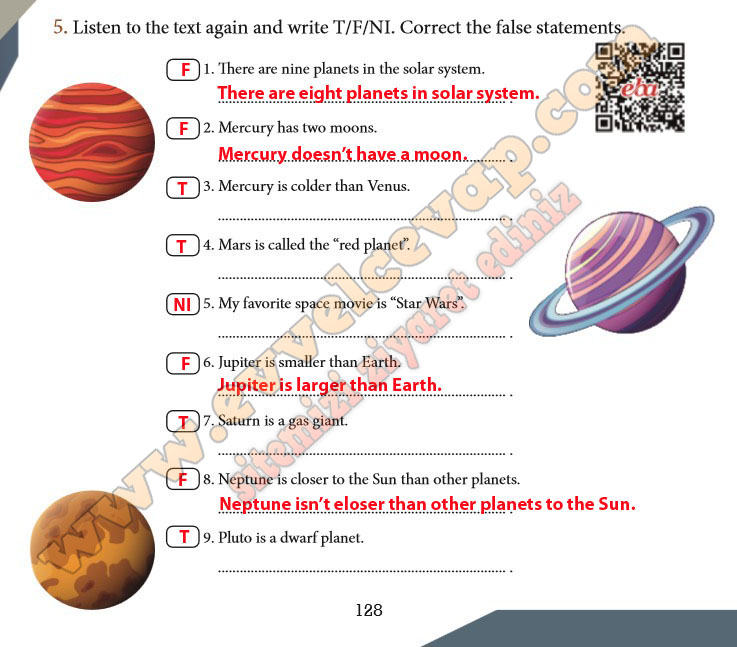 Listen to the text again and write T/F/NI. Correct the false statements