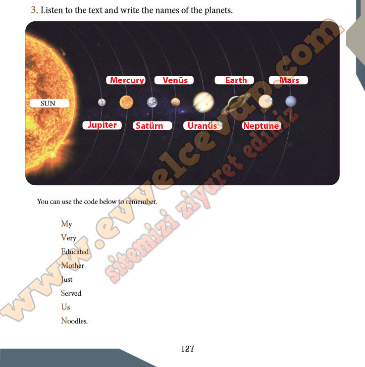 Listen to the text and write the names of the planets.