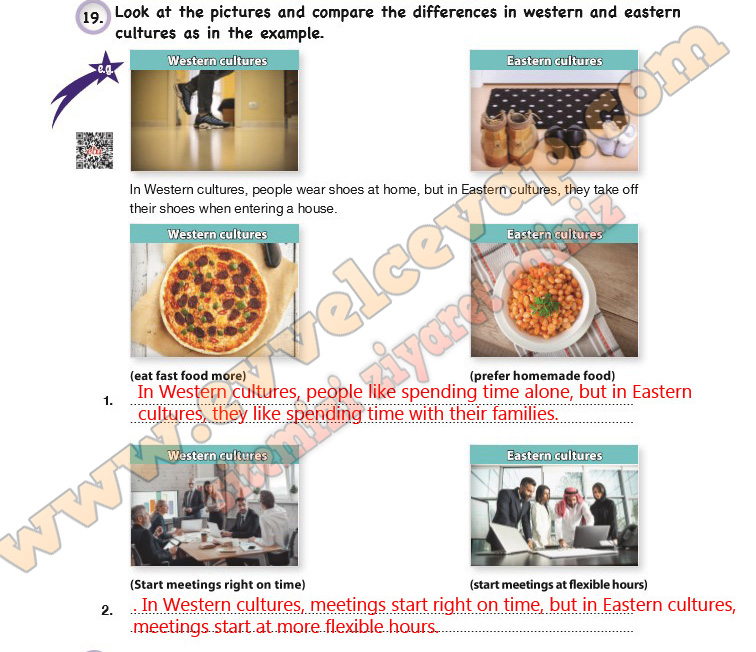 Look at the pictures and compare the differences in western and eastern ...