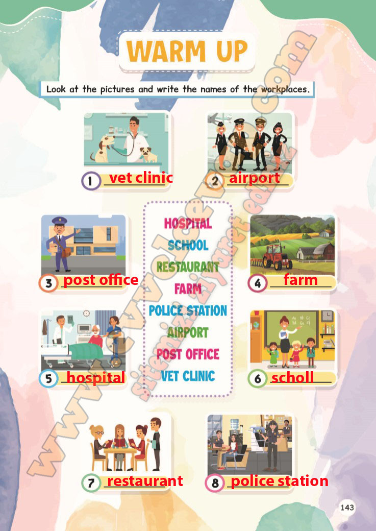 Look at the pictures and write the names of the workplaces.