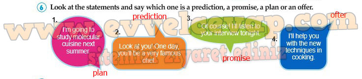 Look at the statements and say which one is a prediction, a promise, a ...