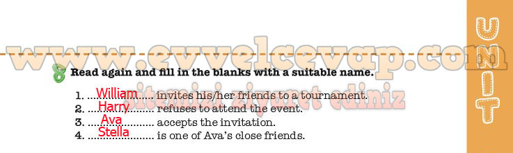 Read again and fill in the blanks with a suitable name.