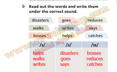 Read out the words and write them under the correct sound.