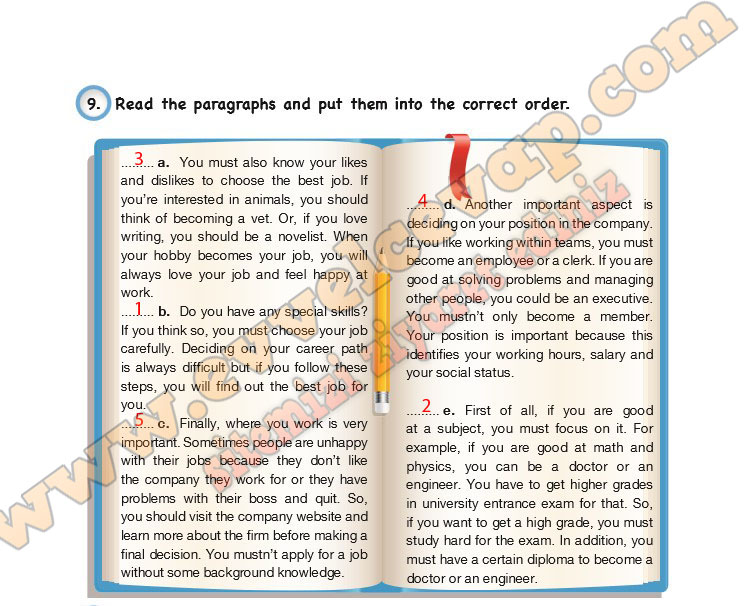 Read the paragraphs and put them into the correct order.