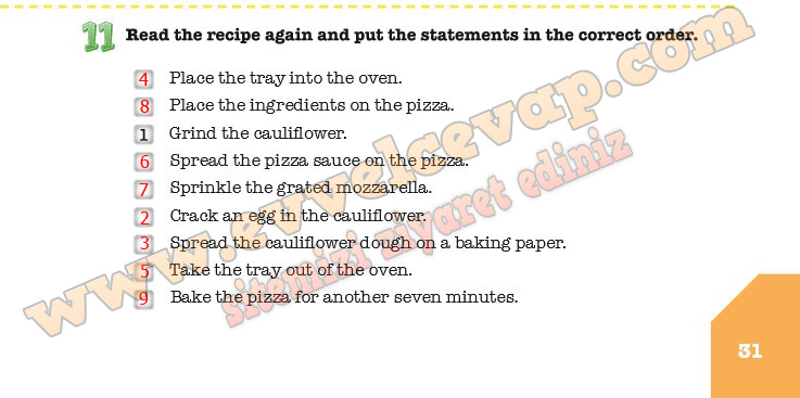 Read the recipe again and put the statements in the correct order ...