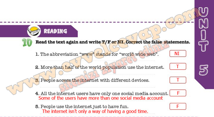 Read the text again and write T/F or NI. Correct the false statements.