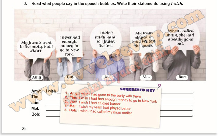 Read what people say in the speech bubbles. Write their statements ...