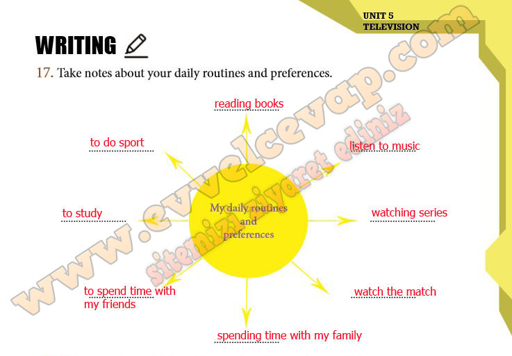 Take notes about your daily routines and preferences.