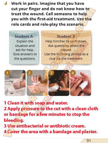 Work in pairs. Imagine that you have cut your finger and do not know ...