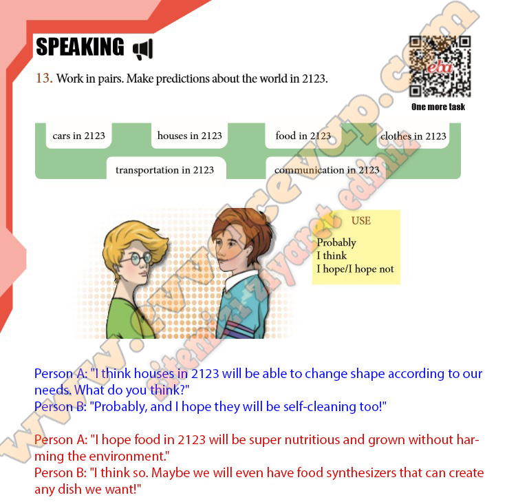 Work in pairs. Make predictions about the world in 2123.