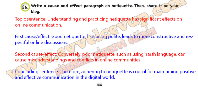 Write a cause and effect paragraph on netiquette. Then, share it on ...