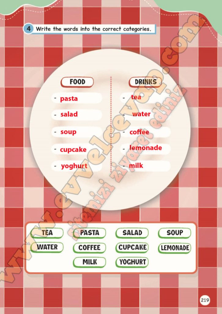 Write the words into the correct categories.