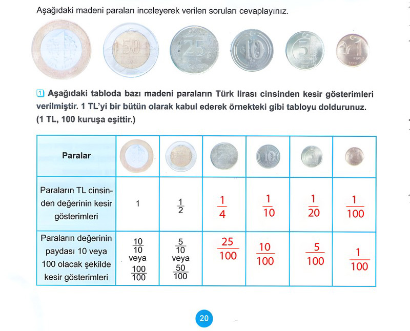 Aşağıdaki tabloda bazı madeni paraların Türk lirası cinsinden kesir ...