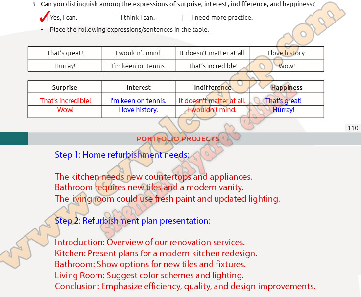 Can you distinguish among the expressions of surprise, interest ...
