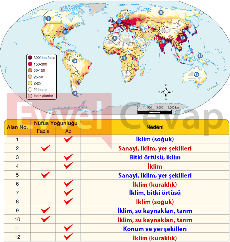 10. Sınıf Coğrafya Ders Kitabı Cevapları Tutku Yayınları Sayfa 179