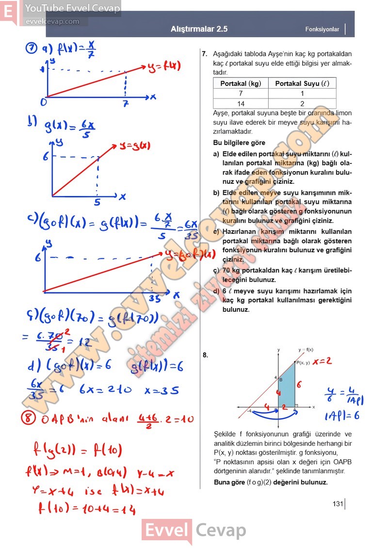 10. Sınıf Matematik Ders Kitabı Cevapları Meb Yayınları Sayfa 131 ...