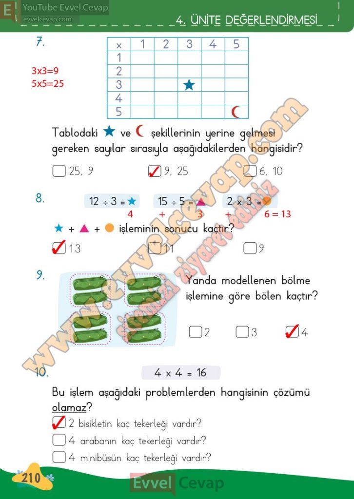 2. Sınıf Matematik Ders Kitabı Cevapları Meb Yayınları Sayfa 210