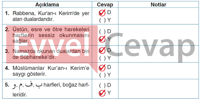 5. Sınıf Kur’an-ı Kerim Ders Kitabı Cevapları Meb Yayınları Sayfa 45