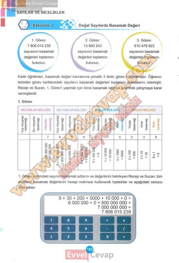 5. Sınıf Matematik Ders Kitabı Cevapları Sayfa 97-98-99-100-101-102-103-104-105-106-107