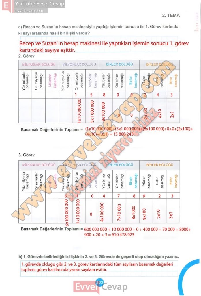 5. Sınıf Matematik Ders Kitabı Cevapları Meb Yayınları (1. Kitap) Sayfa 103