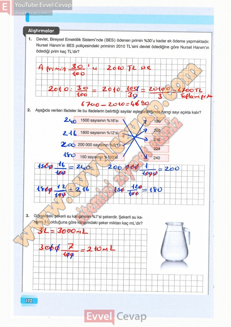 7. Sınıf Matematik Ders Kitabı Cevapları Edat Yayınları Sayfa 172