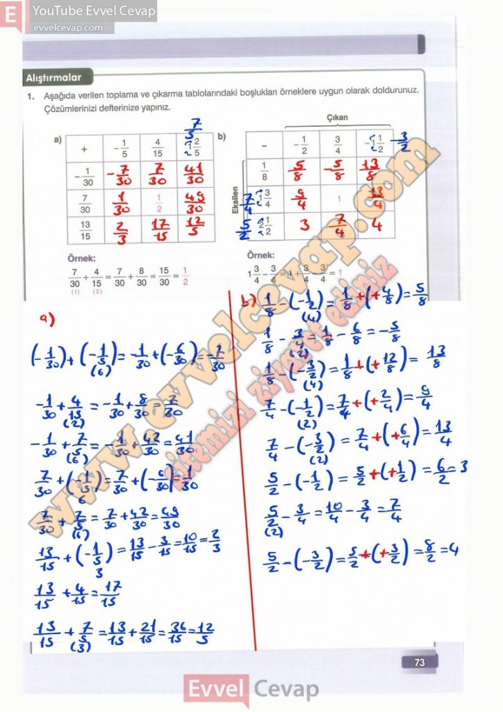 7. Sınıf Matematik Ders Kitabı Cevapları Edat Yayınları Sayfa 73