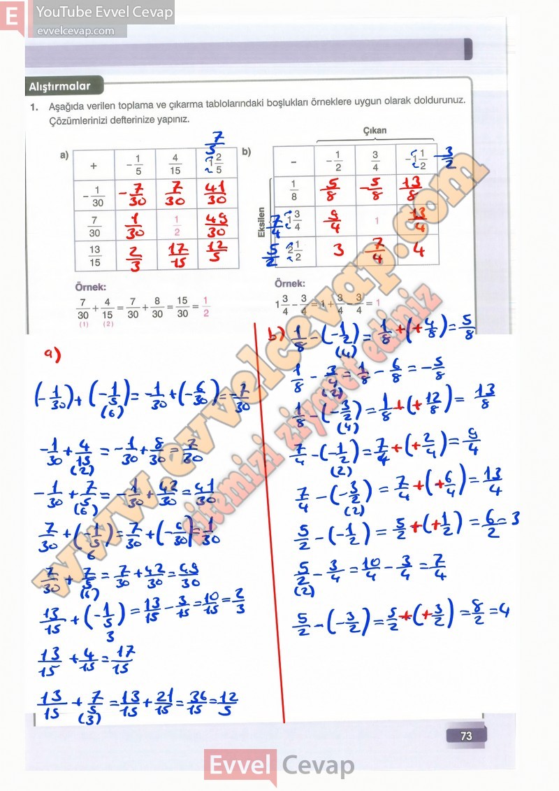 7. Sınıf Matematik Ders Kitabı Cevapları Edat Yayınları Sayfa 73