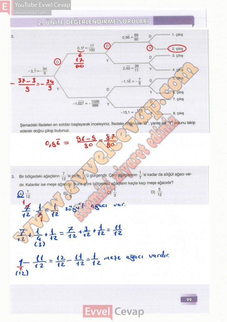 7. Sınıf Matematik Ders Kitabı Cevapları Edat Yayınları Sayfa 99