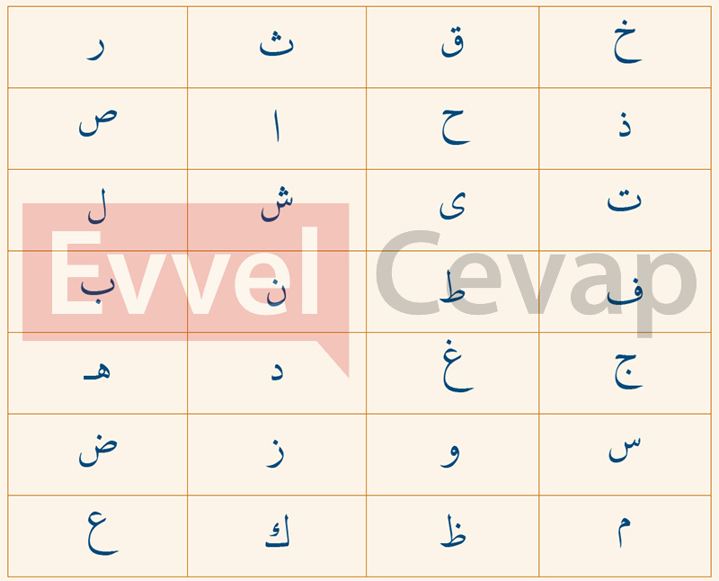 9. Sınıf Kur’an-ı Kerim Ders Kitabı Cevapları Meb Yayınları Sayfa 47