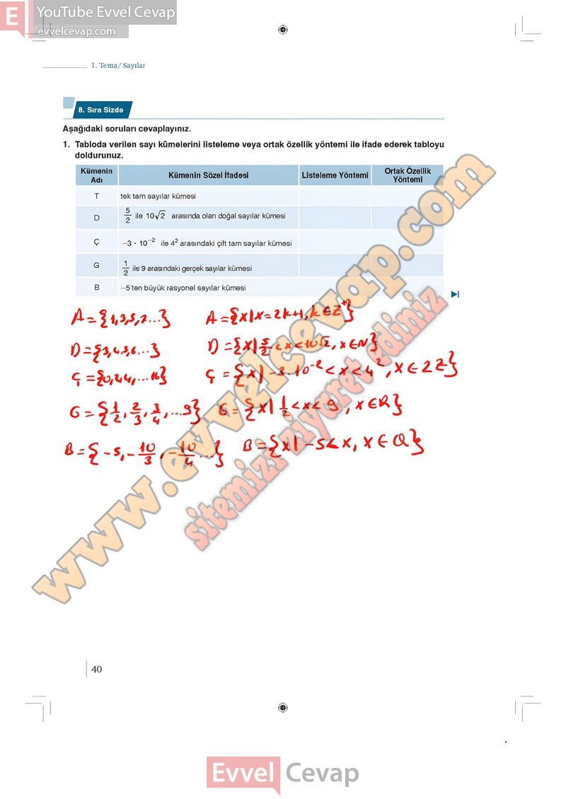 9. Sınıf Matematik Ders Kitabı Cevapları Meb Yayınları (1. Kitap) Sayfa 40