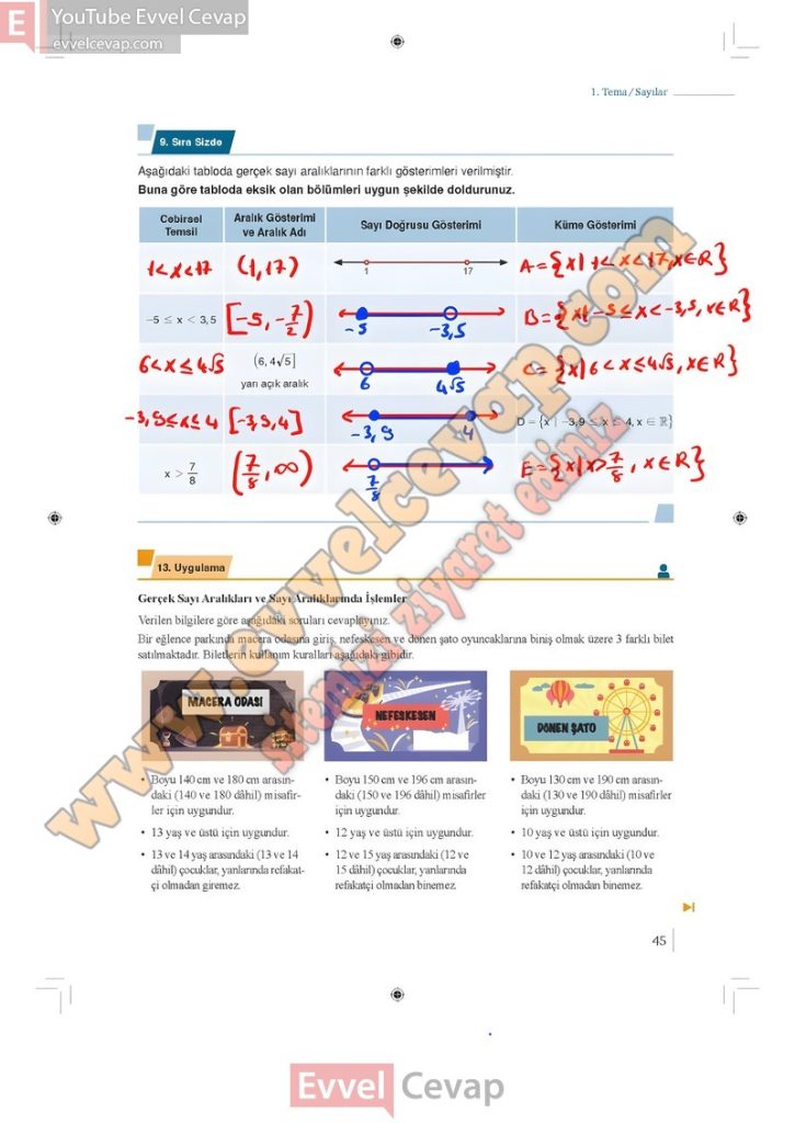 9. Sınıf Matematik Ders Kitabı Cevapları Meb Yayınları (1. Kitap) Sayfa 45