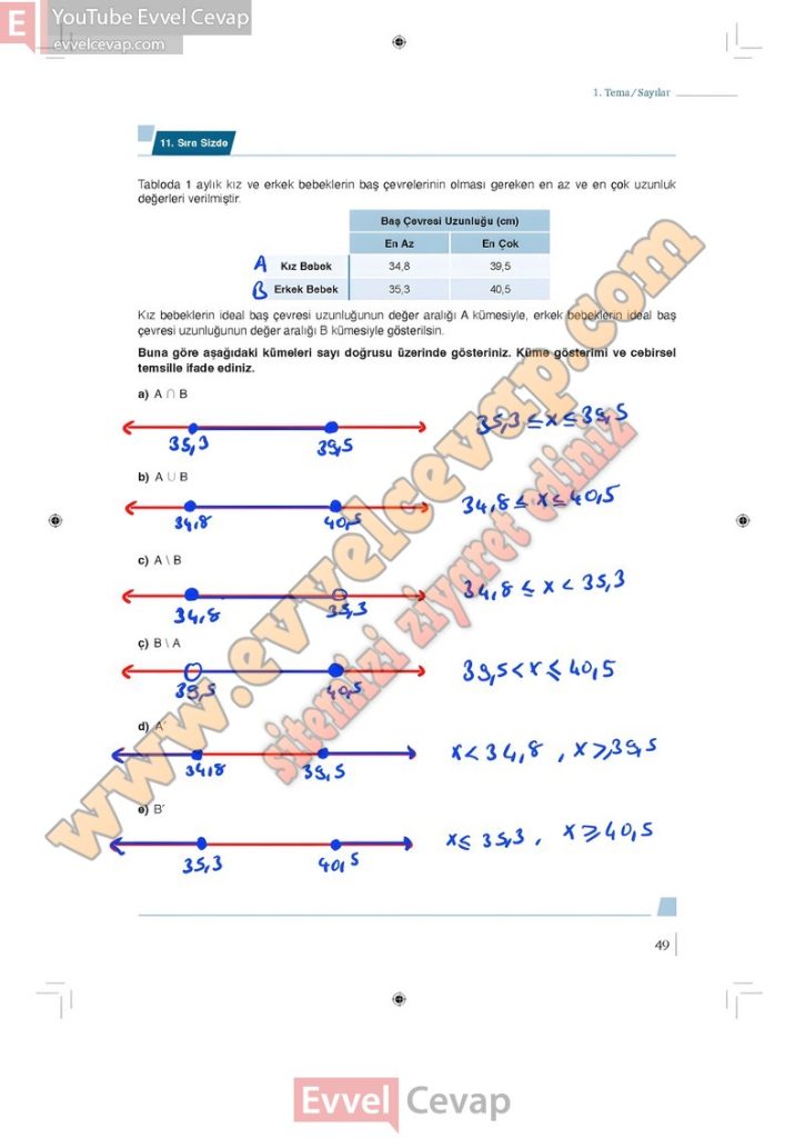 9. Sınıf Matematik Ders Kitabı Cevapları Meb Yayınları (1. Kitap) Sayfa 49