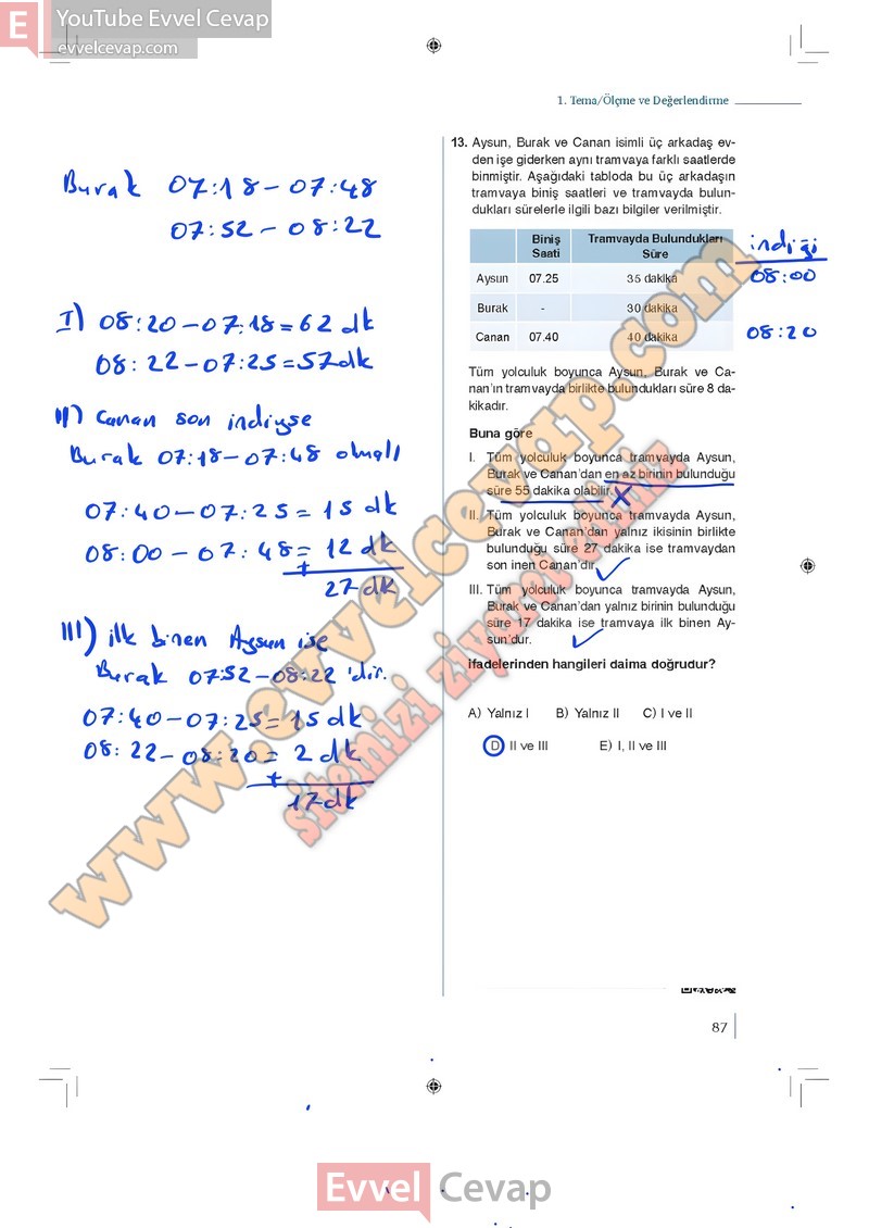 9. Sınıf Matematik Ders Kitabı Cevapları Meb Yayınları (1. Kitap) Sayfa 87