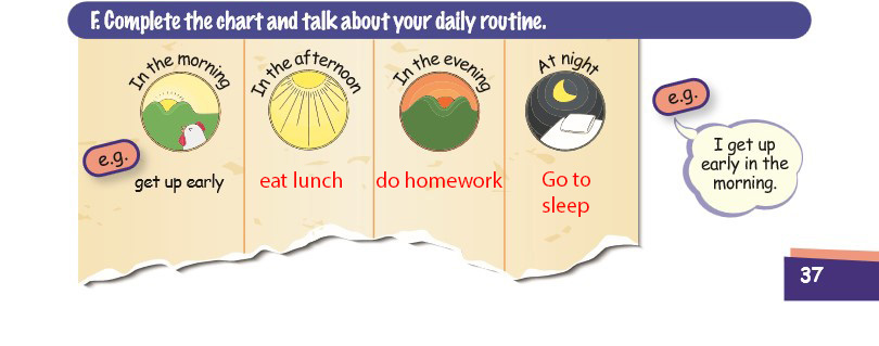 Complete the chart and talk about your daily routine.