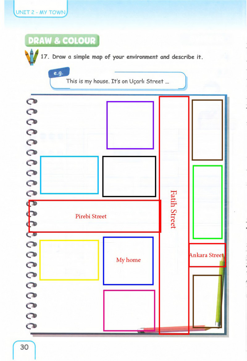 Draw a simple map of your environment and describe it. - Evvel Cevap