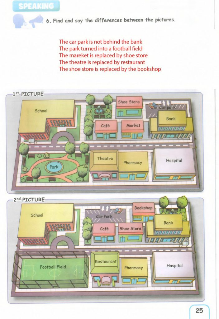 Find and say the differences between the pictures.