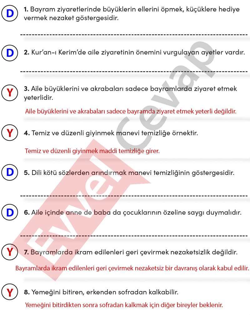 Görgü Kuralları ve Nezaket Ders Kitabı Cevapları Meb Yayınları (1. Kitap) Sayfa 66